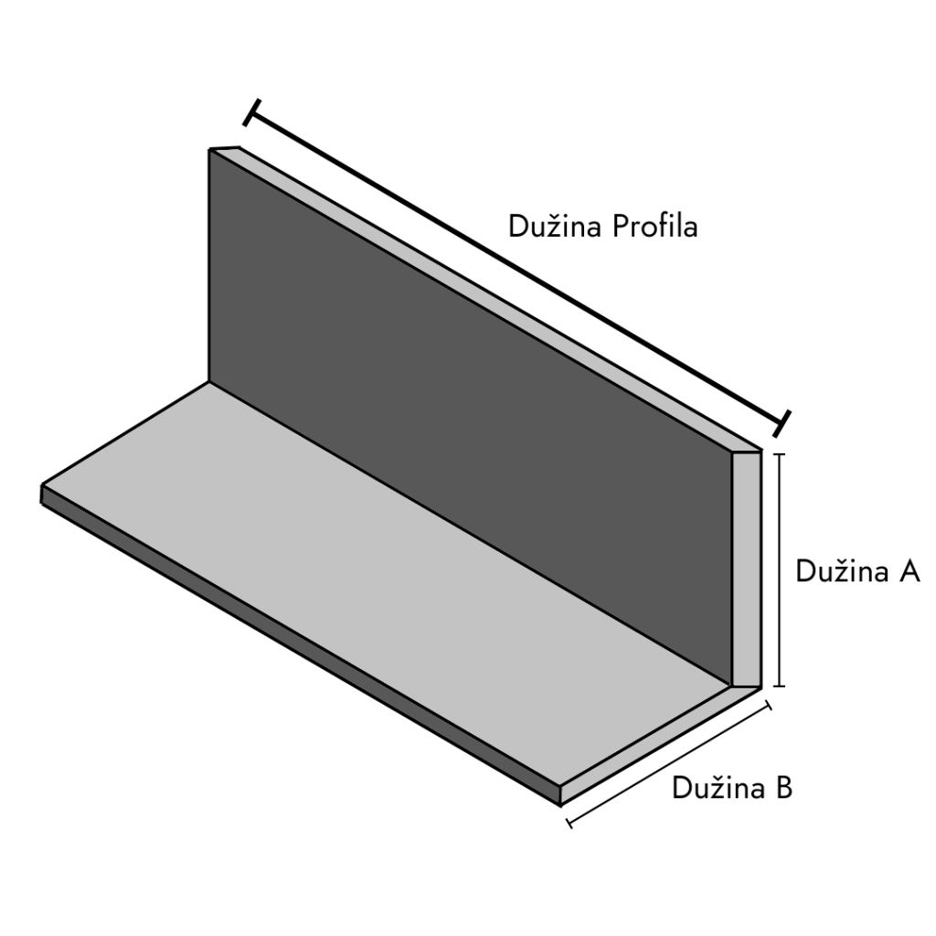 CNC Proizvodi - Konstil - Paneli, Kapije I Ograde
